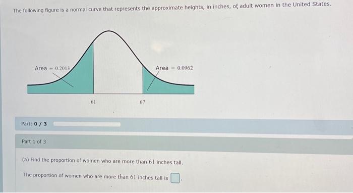 Solved The following figure is a normal curve that | Chegg.com