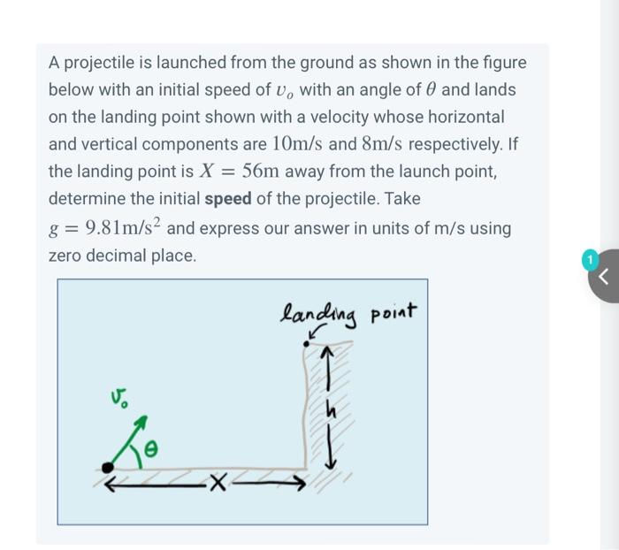 [Solved]: A projectile is launched from the ground as shown