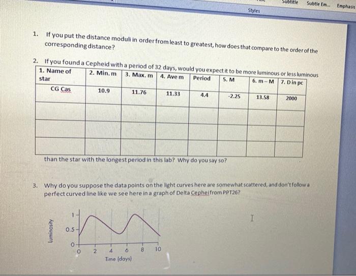 Subtitle Subtle Em... Emphasis Styles 1. If you put | Chegg.com
