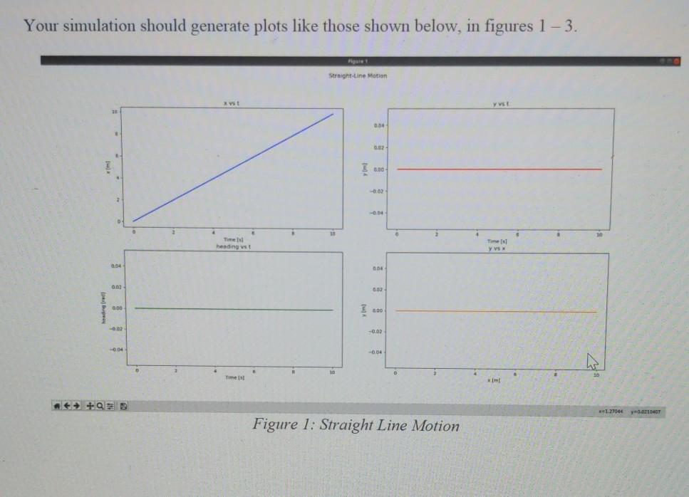 Solved 2. Develop a simulation of a two-wheeled differential | Chegg.com