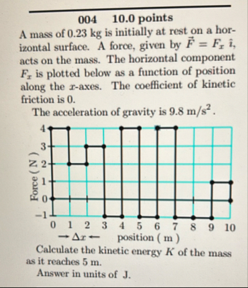 Solved 004,10.0 ﻿pointsA mass of 0.23 ﻿kg is initially at | Chegg.com