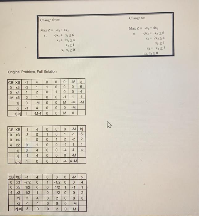 Solved introducing a new constraint; find solution using | Chegg.com