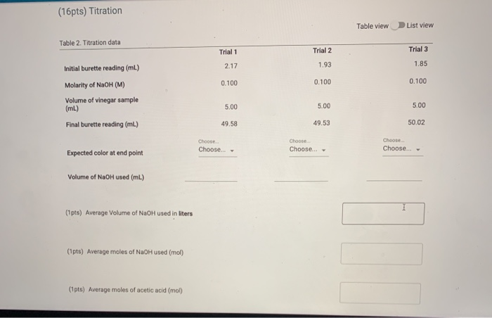 Solved (16pts) Titration Table view List view Table 2. | Chegg.com