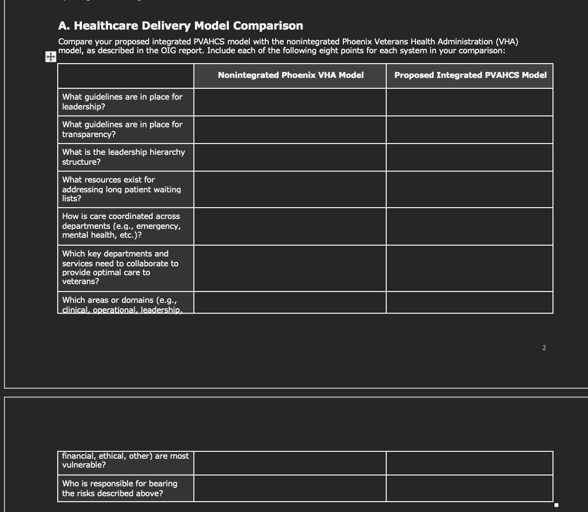 Solved Compare proposed integrated PVAHCS model with the | Chegg.com