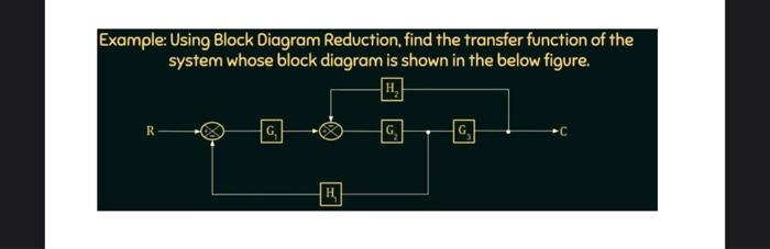 Solved Example: Using Block Diagram Reduction, find the | Chegg.com