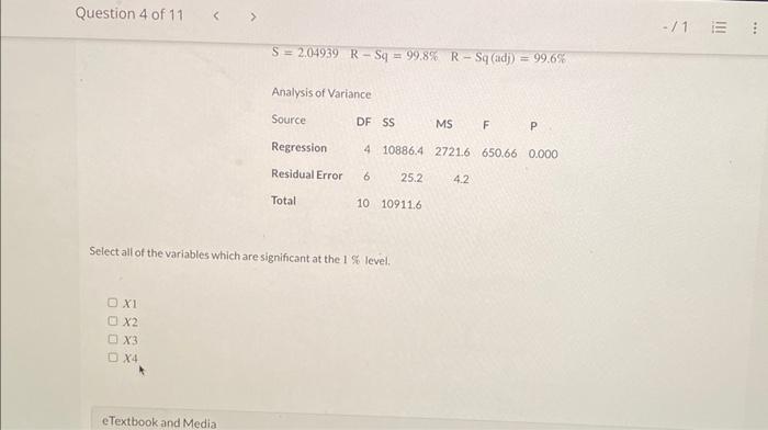 Solved Consider the multiple regression output shown: The | Chegg.com