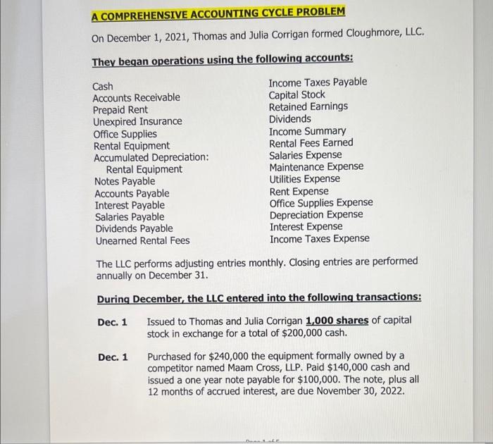 Solved A COMPREHENSIVE ACCOUNTING CYCLE PROBLEM On December | Chegg.com
