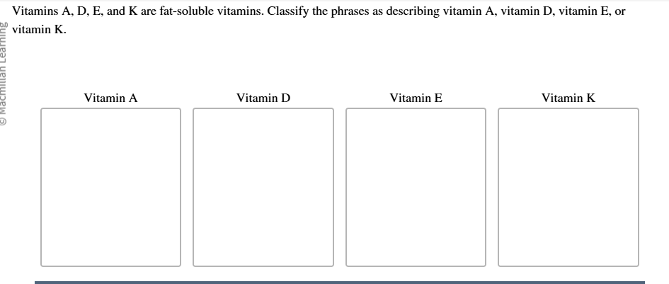 Solved Vitamins A, ﻿D, ﻿E, ﻿and K are fat-soluble vitamins. | Chegg.com