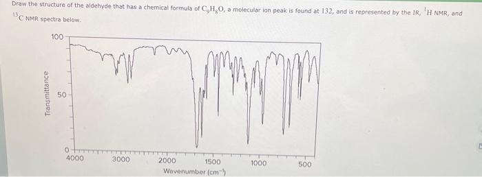 Draw the structure of the aldehyde that has a | Chegg.com