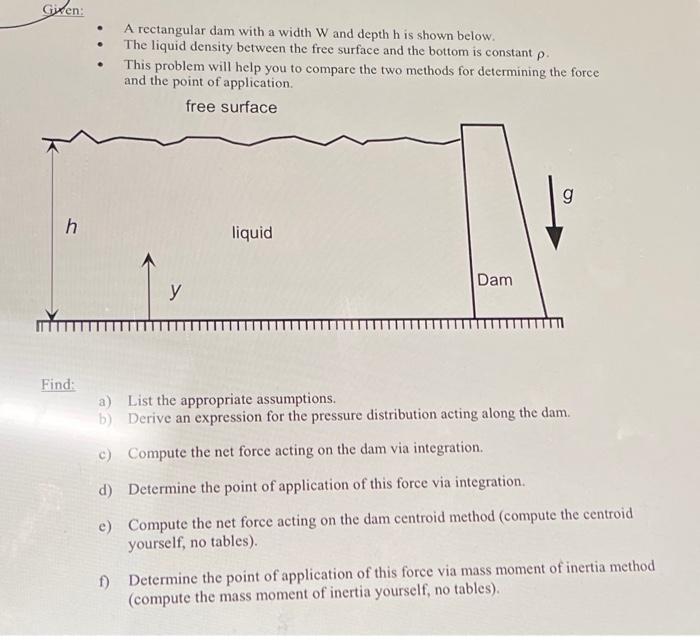 Solved - A rectangular dam with a width W and depth h is | Chegg.com