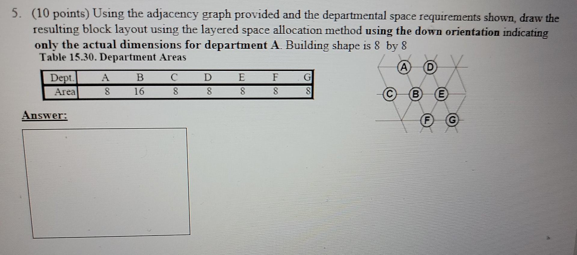 Solved 5. (10 points) Using the adjacency graph provided and | Chegg.com