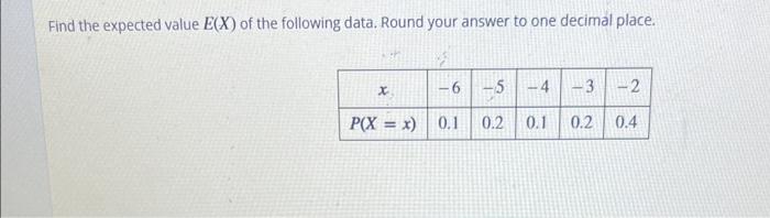 Solved Find the expected value E(X) of the following data. | Chegg.com