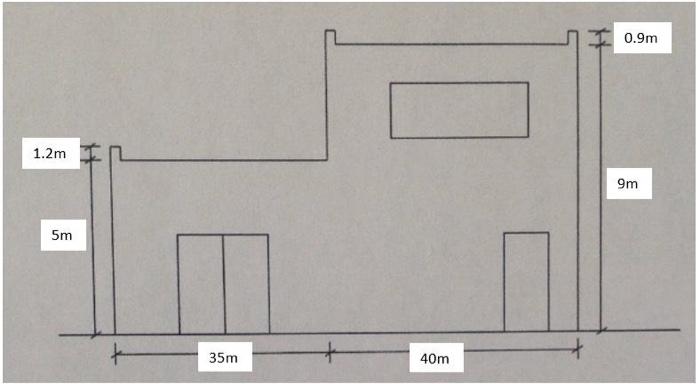 Solved Question 2:A 20m x 20m office building in downtown | Chegg.com