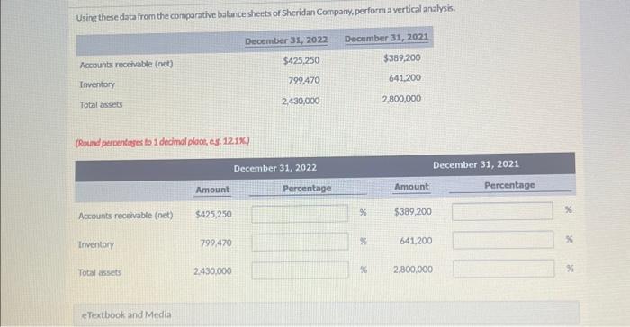 Solved Using these data from the comparative balance sheets | Chegg.com