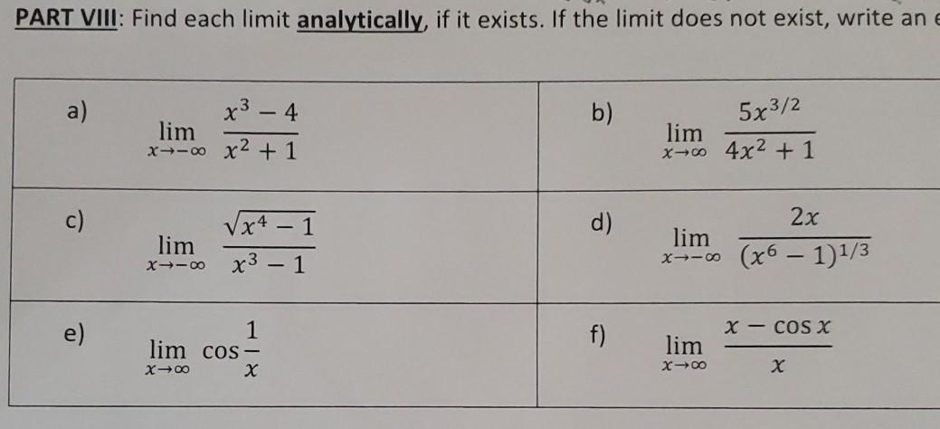 Solved PART VIII: Find each limit analytically, if it | Chegg.com