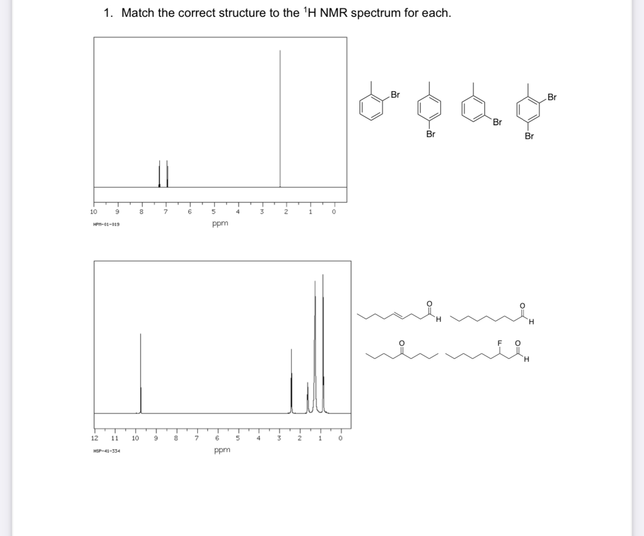 Solved Match the correct structure to the ?1H ﻿NMR spectrum | Chegg.com