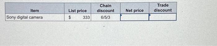 Solved \begin{tabular}{|l|ll|c|c|c|} \hline | Chegg.com