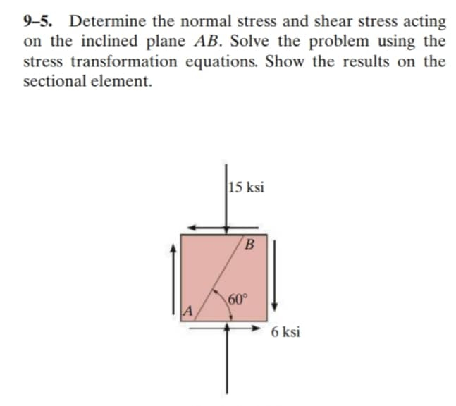 Solved 9-5. ﻿Determine the normal stress and shear stress | Chegg.com