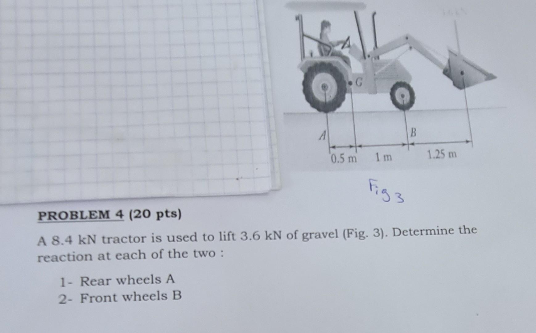 Solved A 8.4kN tractor is used to lift 3.6kN of gravel (Fig. | Chegg.com