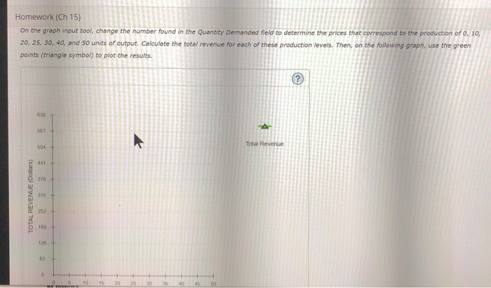 Solved Search this course Homework (Ch 15) X Use the graph | Chegg.com