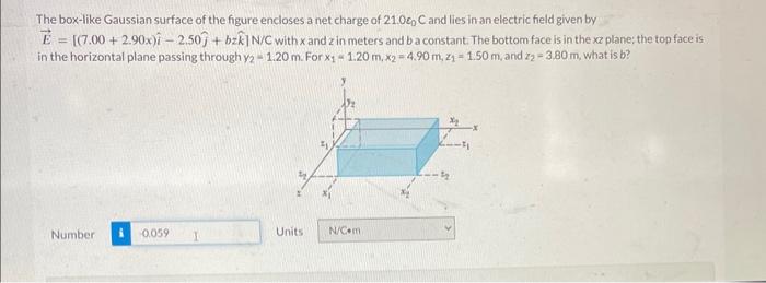 Solved The box-like Gaussian surface of the figure encloses | Chegg.com