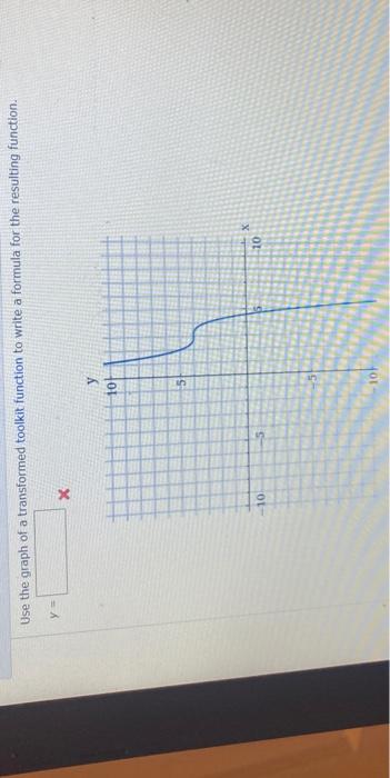 Solved Use the graph of a transformed toolkit function to | Chegg.com