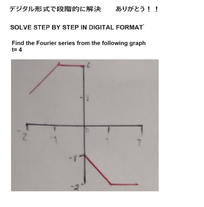 Solved デジタル形式で段階的に解決ありがとう！！SOLVE STEP BY STEP IN DIGITAL | Chegg.com