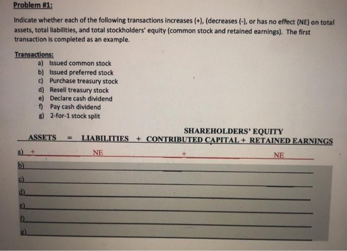 Solved Problem #1: Indicate whether each of the following | Chegg.com