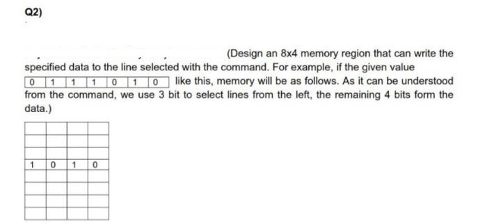 Solved Q2) (Design an 8x4 memory region that can write the | Chegg.com