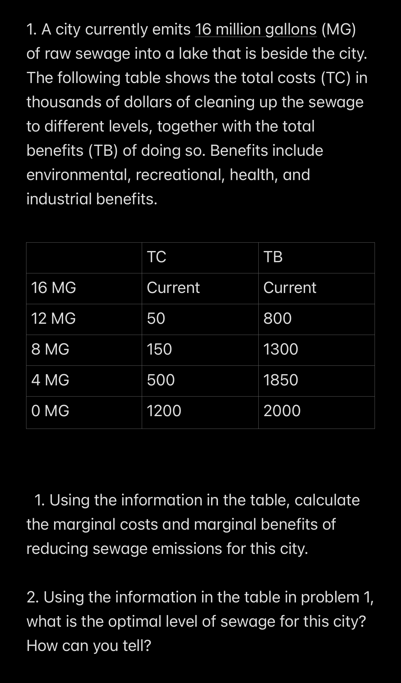 A city currently emits 16 ﻿million gallons (MG) ﻿of | Chegg.com