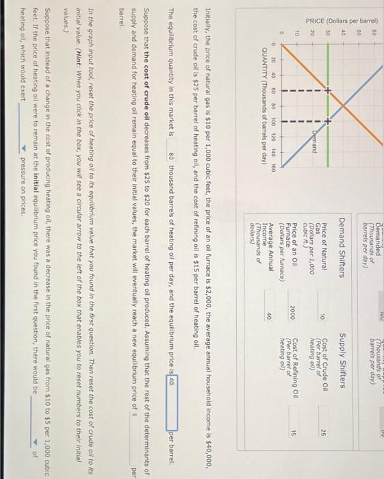 I think the equilibrium quanity and equilibrium price | Chegg.com