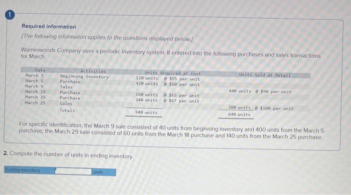 Solved Required informotion The following information | Chegg.com