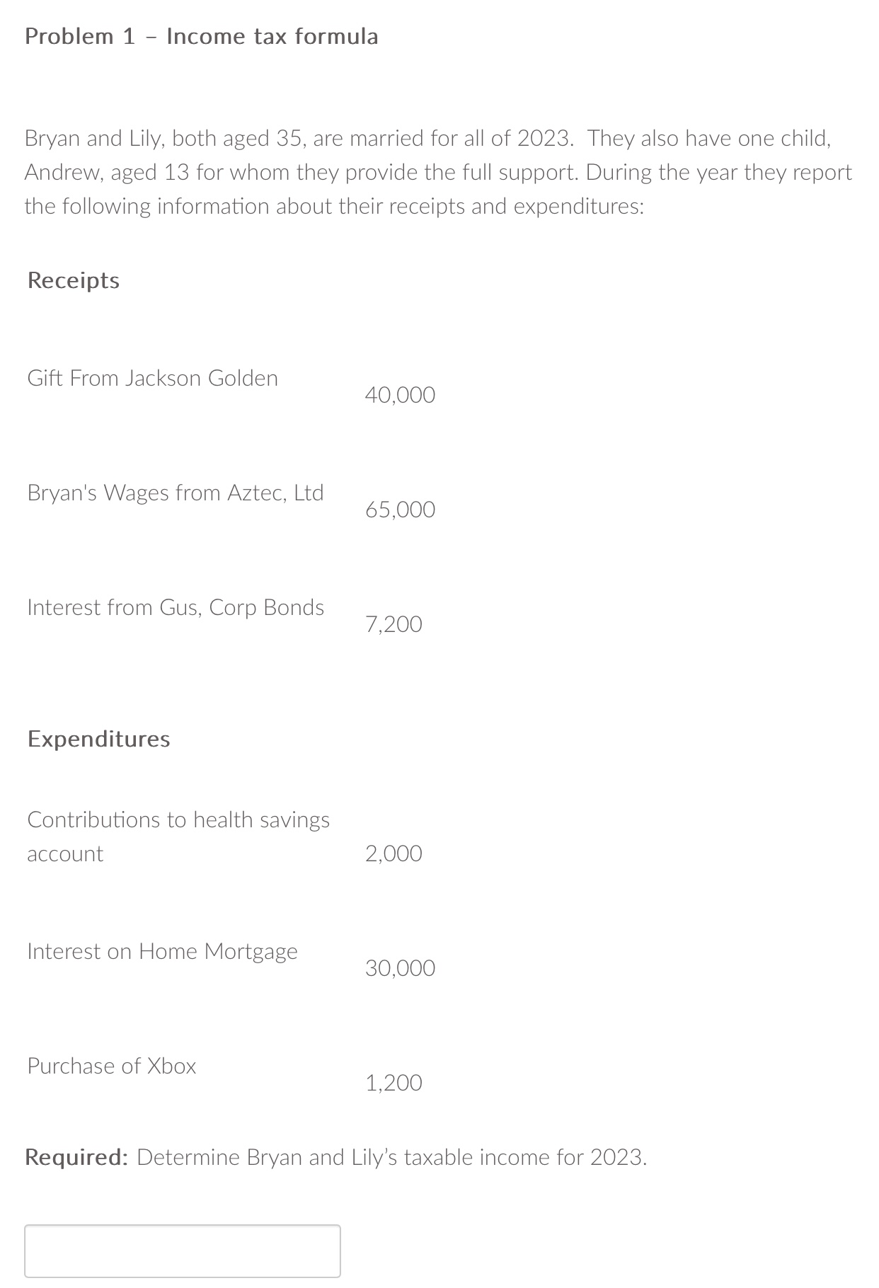 Solved Problem 1 - ﻿Income tax formula PLEASE SHOW ALL THE | Chegg.com