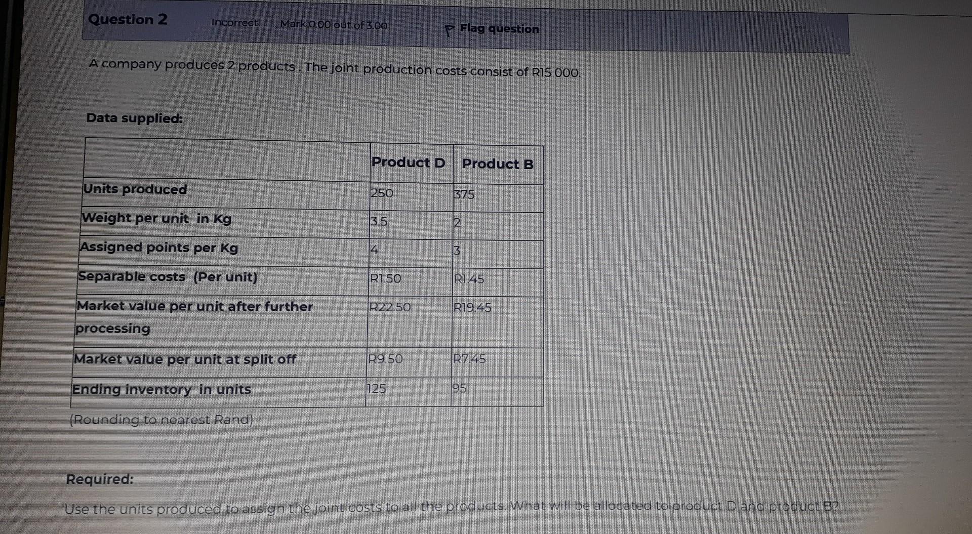 Solved Data supplied: | Chegg.com