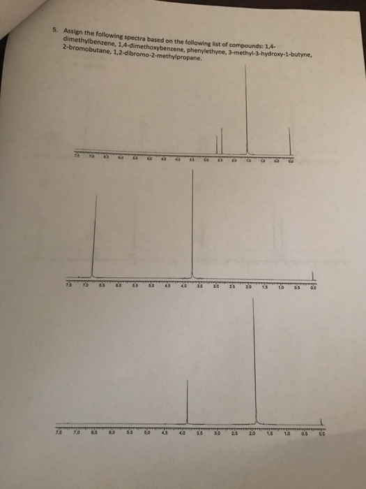 Solved 5 Assign The Following Spectra Based On The