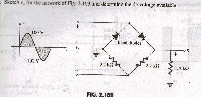 Solved Sketch vo tor the network of Fig. 2.169 and determine | Chegg.com