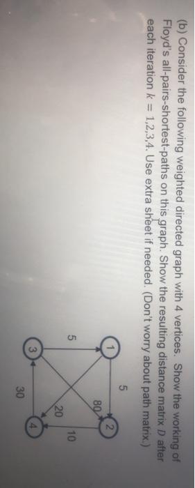 Solved (b) Consider the following weighted directed graph | Chegg.com