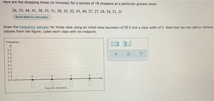 Solved Here are the shopping times in minutes) for a sample | Chegg.com