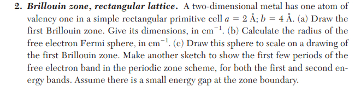 Solved Brillouin zone, rectangular lattice. A | Chegg.com