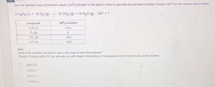 Solved Use the standard heat of formation values (ΔH∘f) | Chegg.com
