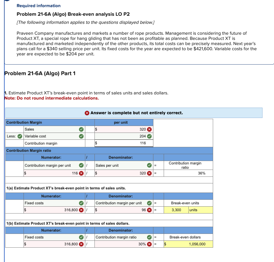 Solved Problem 21-6A (Algo) ﻿Break-even analysis LO P2Skip | Chegg.com