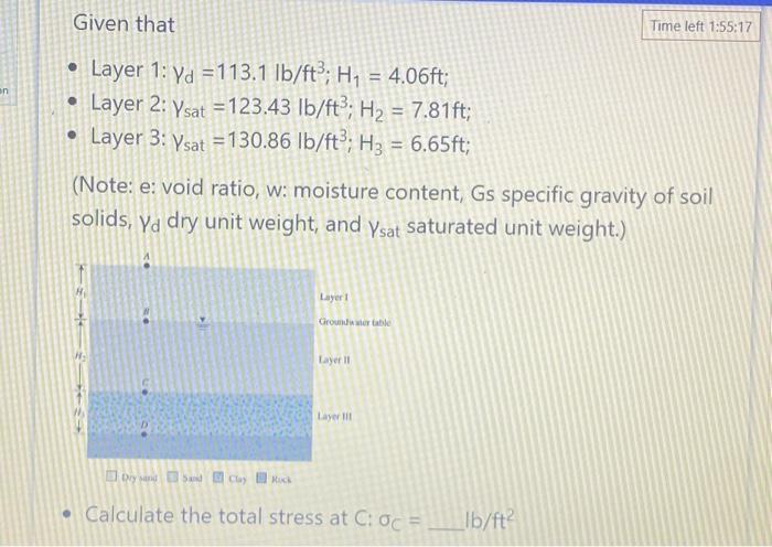 Solved Layer 1: γd=113.1lb/ft3;H1=4.06ft; Layer 2: γsat | Chegg.com