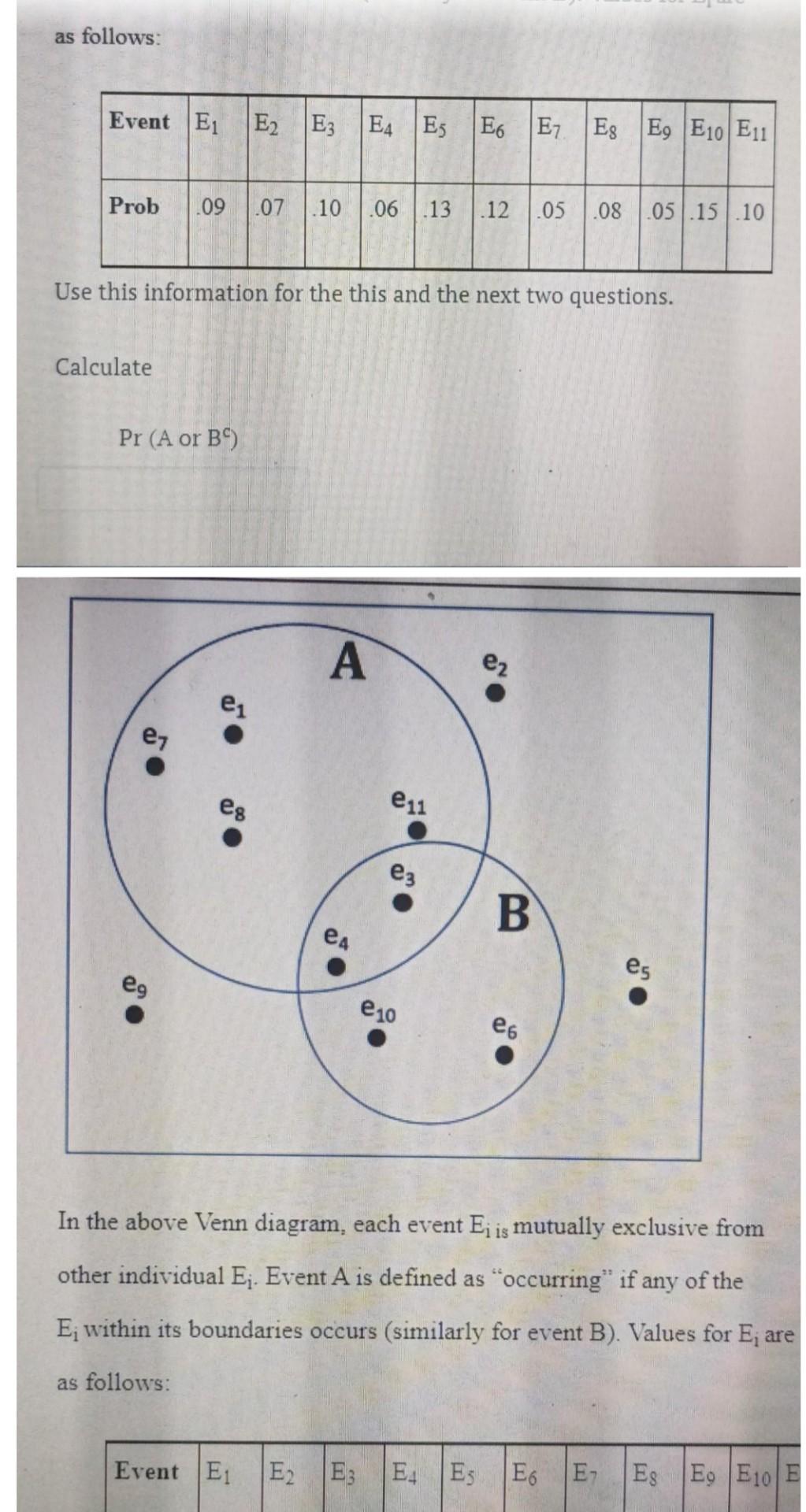 Solved es eg e10 e6 In the above Venn diagram, each event Ei | Chegg.com
