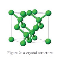 Solved Figure 2 gives the unit-cell of a crystal.a. What is | Chegg.com