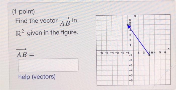 Solved у (1 point) Find the vector AB in R2 given in the | Chegg.com