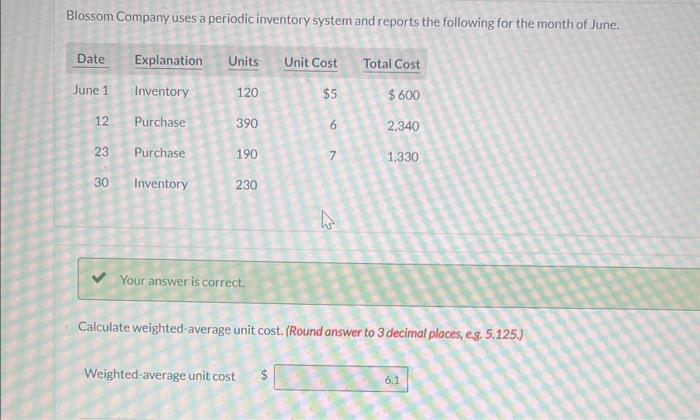 Solved Blossom Company uses a periodic inventory system and | Chegg.com