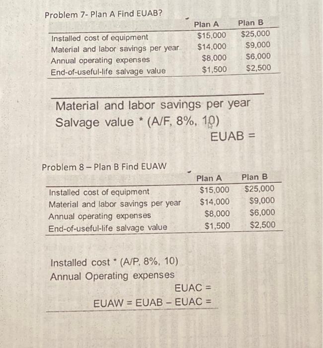 Solved Prohlem 7-Plan A Find EUAB? Material and labor | Chegg.com