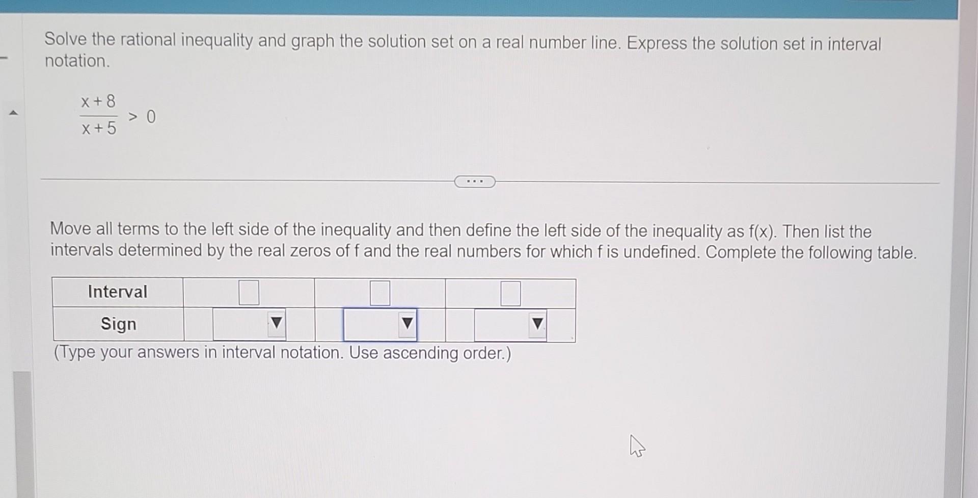 Solved Solve The Rational Inequality And Graph The Solution 3860