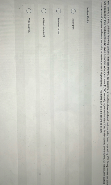 Solved You recelve a memo with the following content: "In | Chegg.com