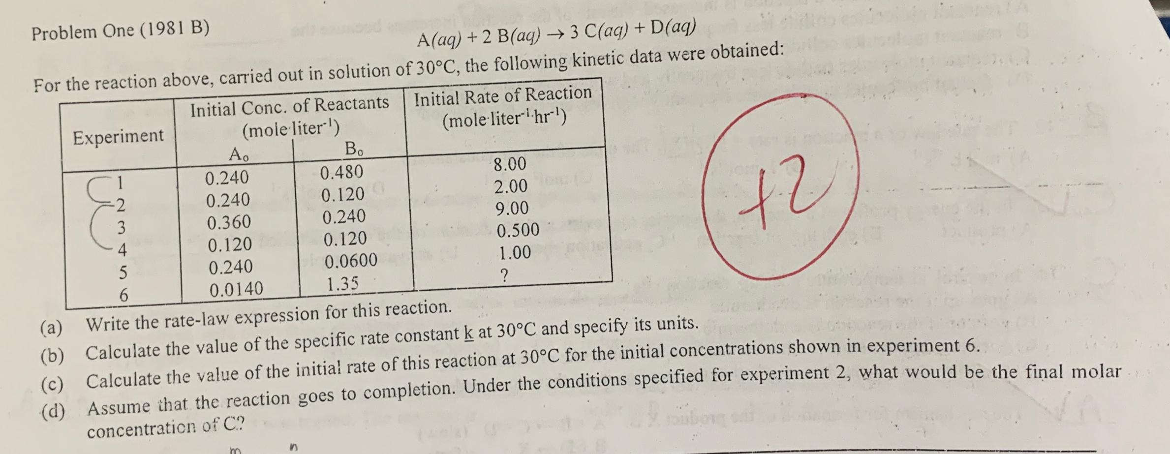 Solved Problem One (1981 ﻿B)A(aq)+2B(aq)→3C(aq)+D(aq)For the | Chegg.com